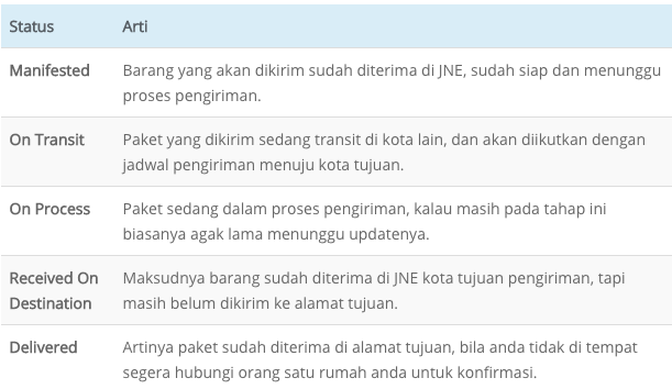 Cara Cek Resi Status di JNE